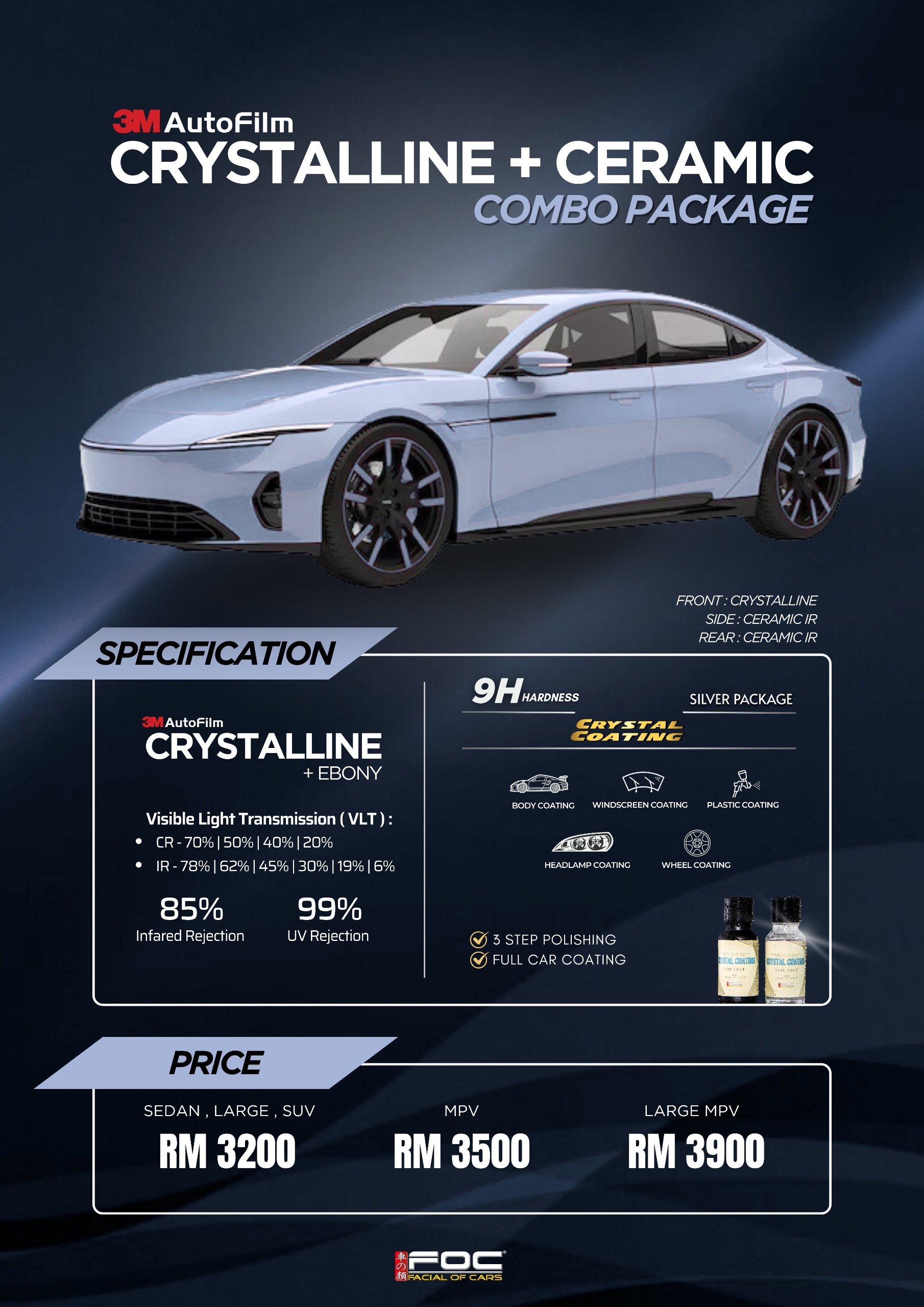 2 IN 1 3M CR with CMIR SERIES AUTOFILM + CRYSTAL SILVER COATING PACKAGE